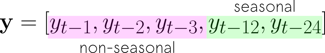 Timeseries Playground